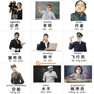 MANDARIN CHINESE WORDS LIST - PROFESSIONS (3) - TouchChinese