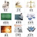 MANDARIN CHINESE WORDS LIST - SUBJECTS - TouchChinese