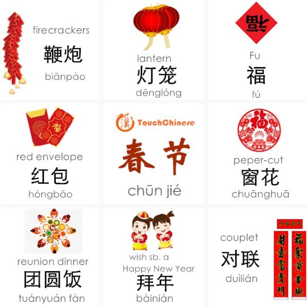 Words and Expressions in Chinese about the Spring Festival - TouchChinese