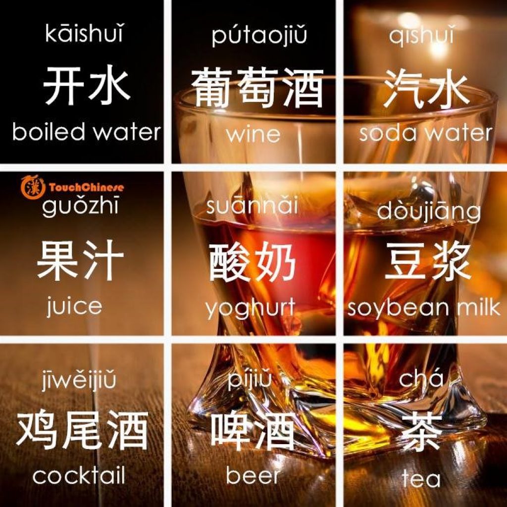 Know Your Drinks and Beverages in Chinese - TouchChinese