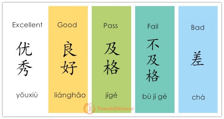 Talking About Exams in Chinese - TouchChinese
